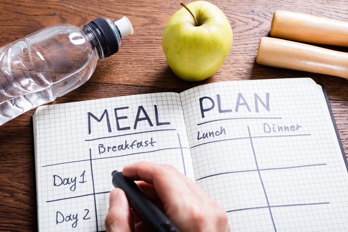 How To Create Your Own Customized Nutrition Plan Pancakes And Push Ups How To Create Your Own Customized Nutrition Plan Pancakes And Push Ups